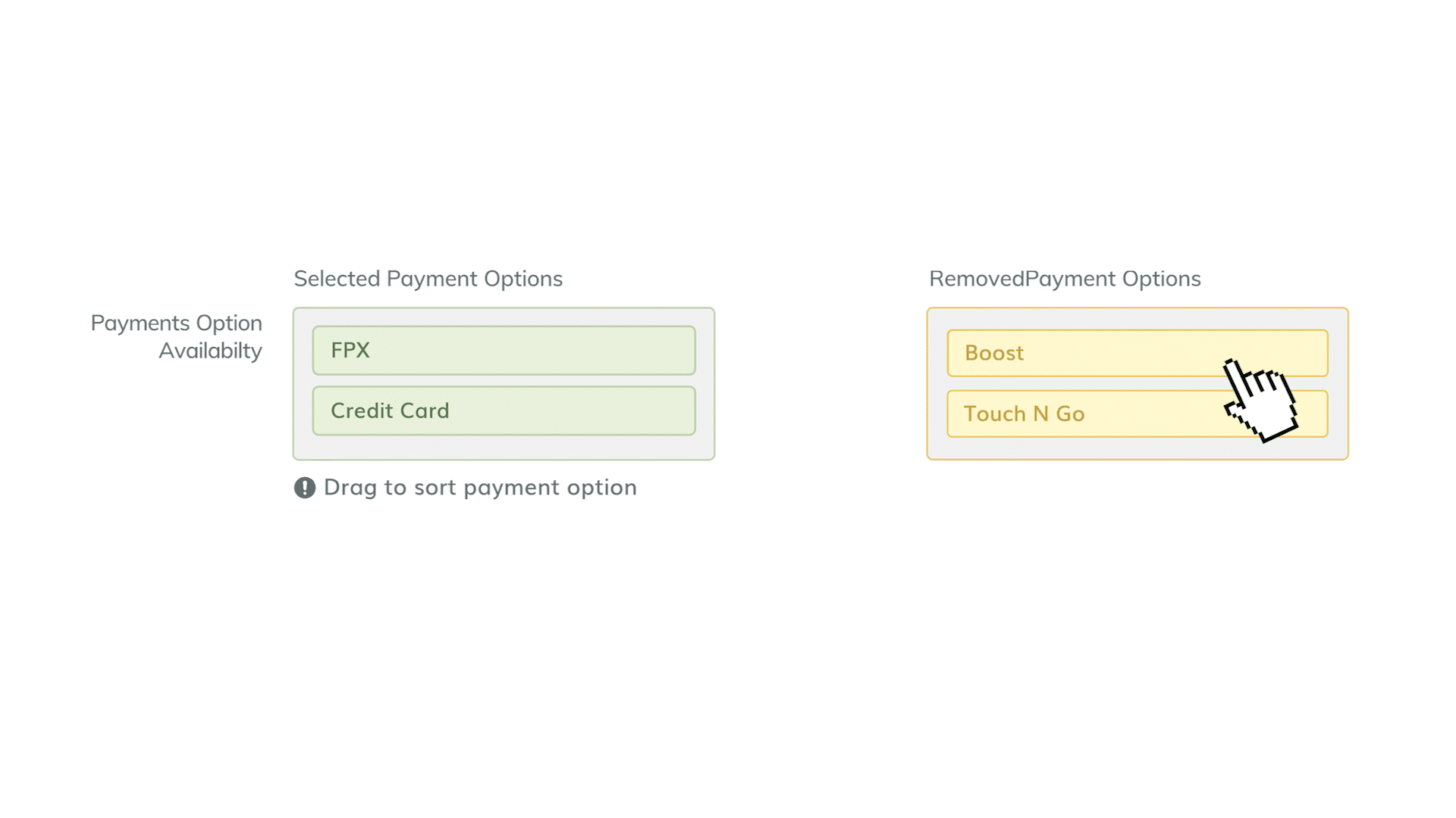 How to Set Up Priority or Default Payment Methods