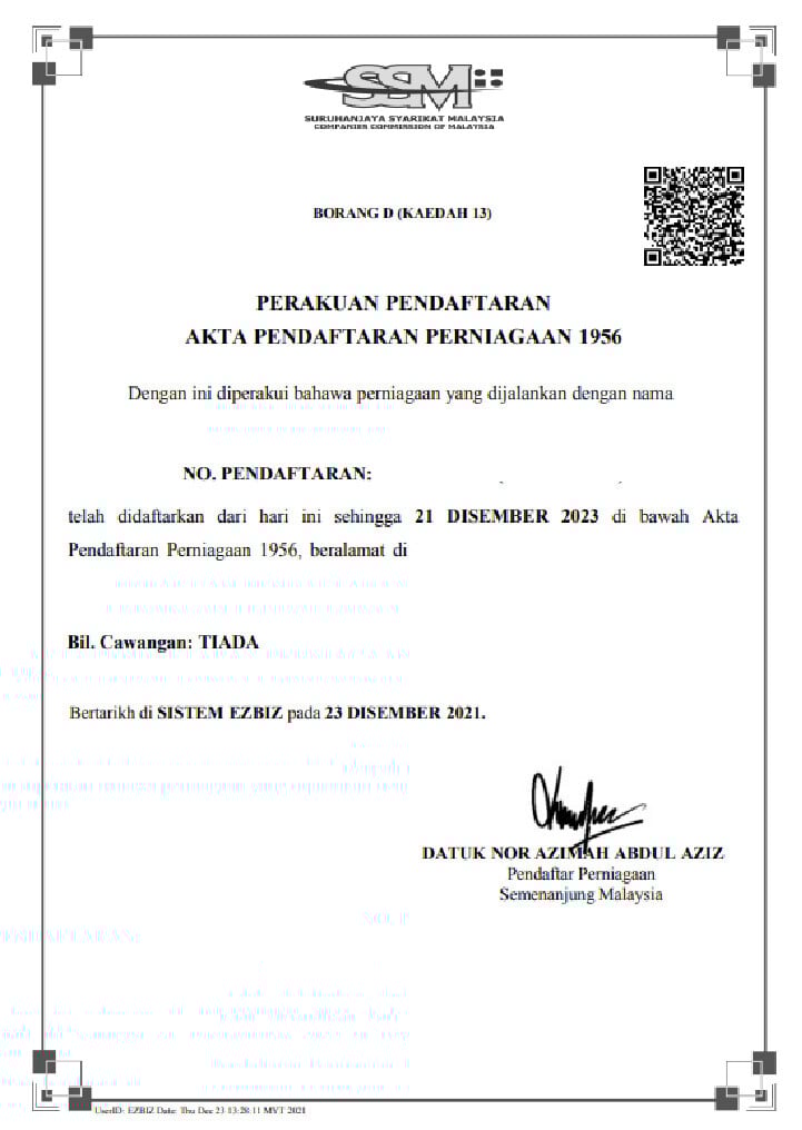 Full list of required documents for submission