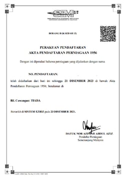 Full list of required documents for submission