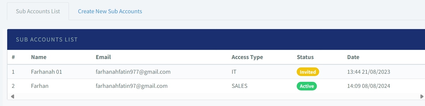 How to setup multi-user access for your dashboard